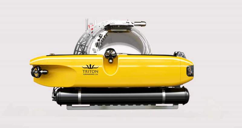 Legacy Models Subs | Triton Submarines