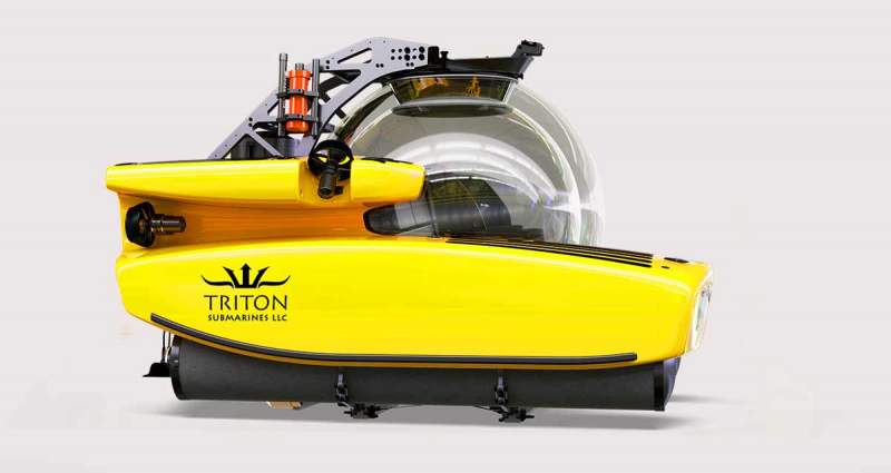 Legacy Models Subs | Triton Submarines