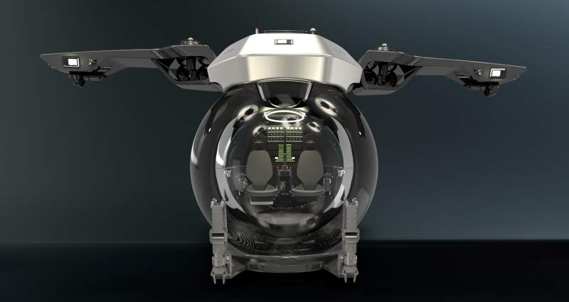 Our Submersibles | Triton Submarines